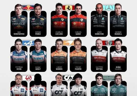 Relatores | Estos son los equipos de la edición 2024 de la Fórmula 1 ...